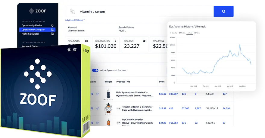 Zoof | Ultimate Ecommerce Software